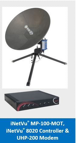 Capture – C-COM Satellite Systems